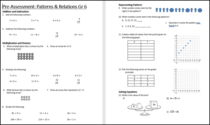 Assess-Respond-Instruct: Building Math Readiness – Terry Johanson ...
